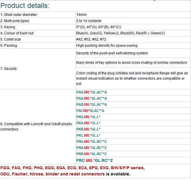 Plastic Lemo 9 Pin Plug 9 Pin Connector Medical Compatible Lemo PRG ...