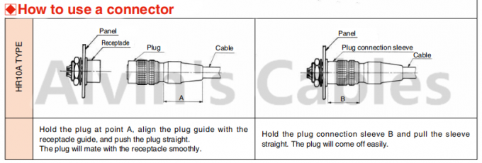 Durable Circular Electrical Connectors 10 Pin Circular Connector HR10A ...