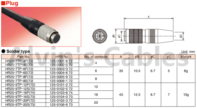 Hirose 8 Pin Circular Metal Connectors HR25-7TP-8P Silver Contact Plating